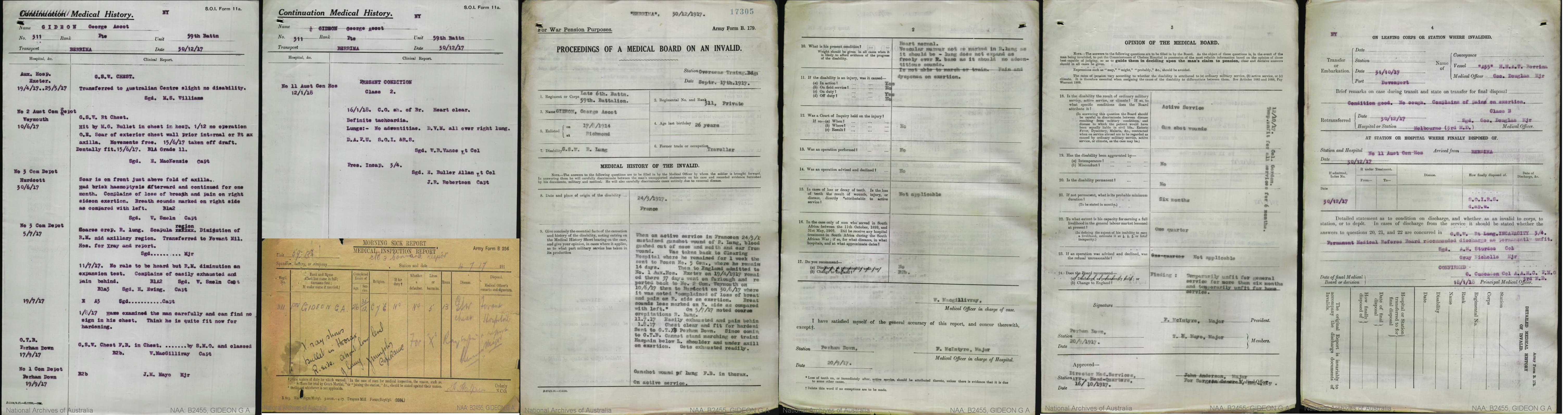 Gideon4 – The Map of Australia